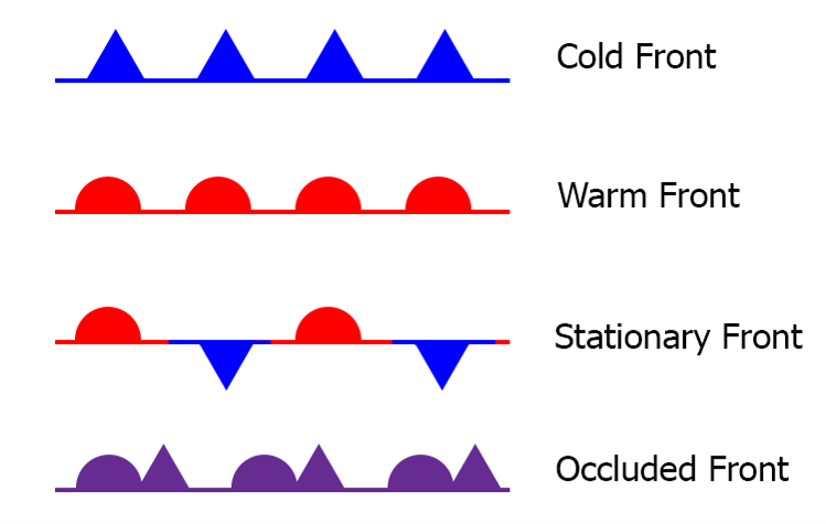 Weather Fronts